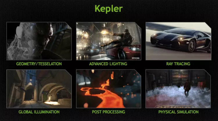 Nvidia는 Kepler GPU를 모바일에 제공하는 Logan 칩셋을 시연합니다. 54135_1