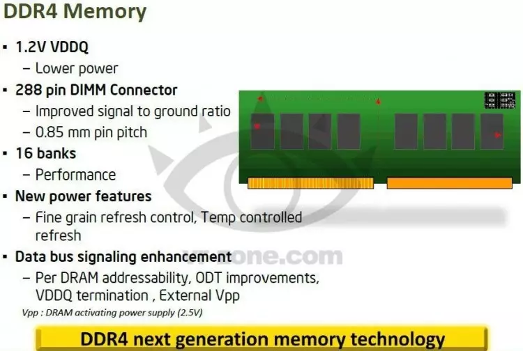 Intel Haswell-E ishishikaye chip yo gutwara cores umunani no gushyigikira DDR4 54864_2