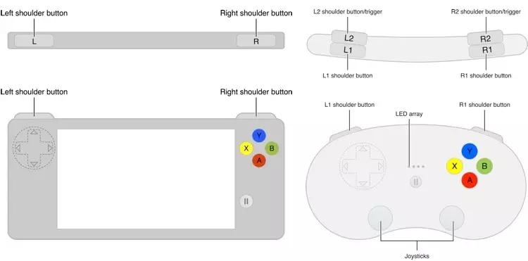 iOS 7 firmy Apple z obsługą standardowego kontrolera gier 55358_1