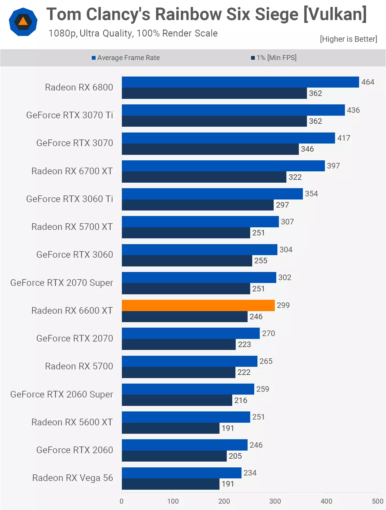 AMD Radeon RX 6600 XT Nyochaa 554_12