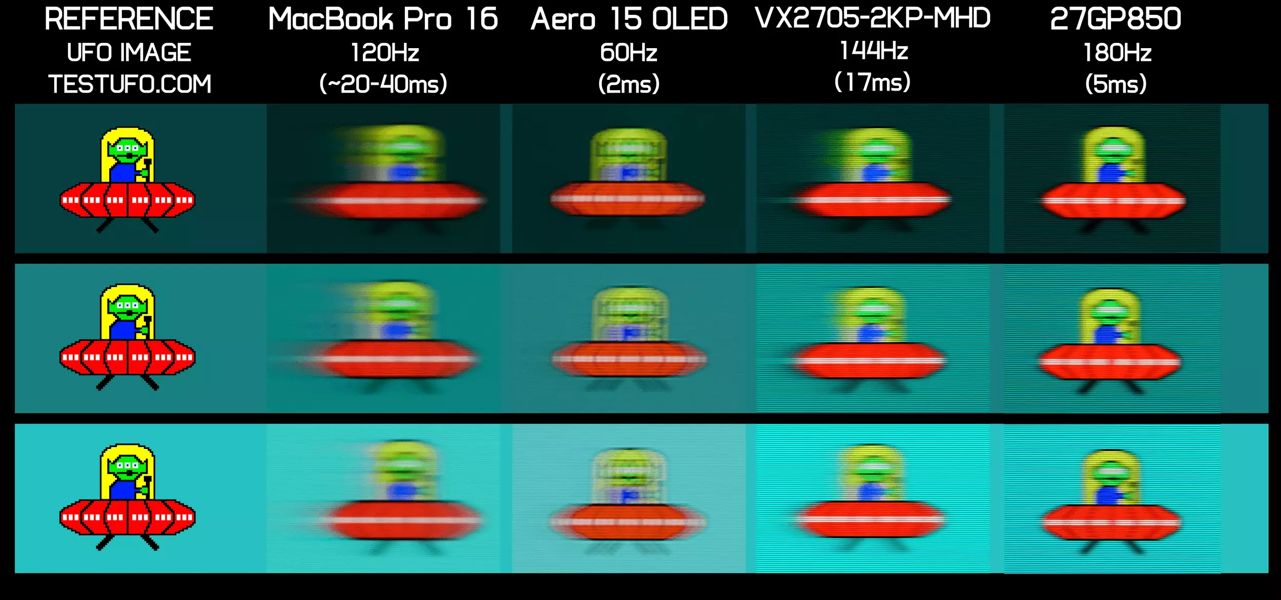 Ir-Reviżjoni tal-Display XDR ta' Liquid Retina ta' Apple MacBook Pro 568_25