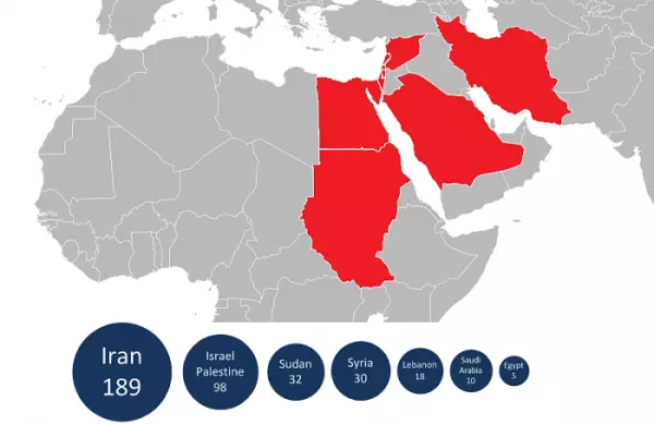 Irán foi obxectivo do malware Flame nun ciberataque 