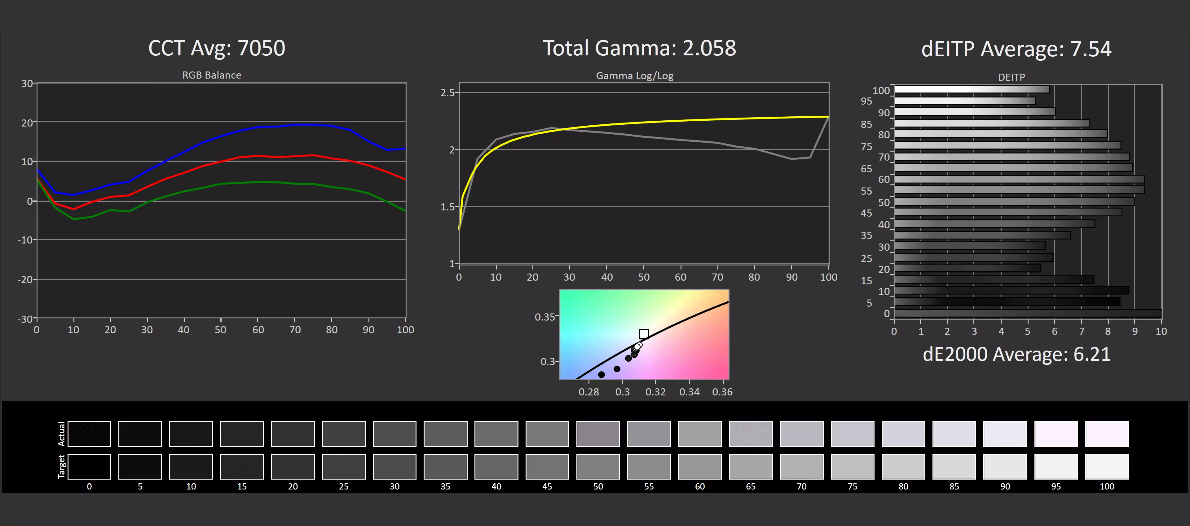 LG 27GP850 Review: Mas Mabilis, Mas Malinaw, Mas Maganda 635_29