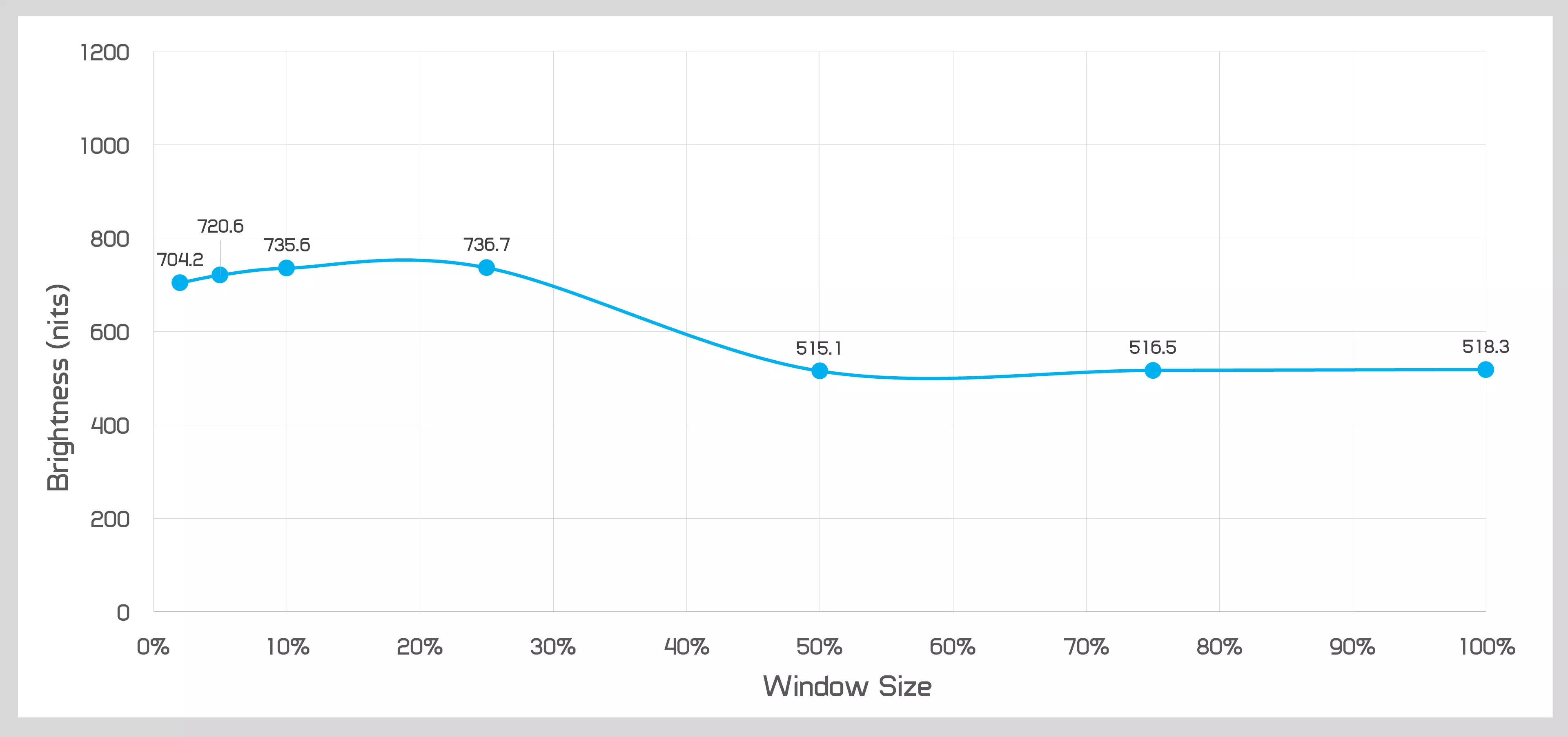 Alienware AW2721D 27 637_41