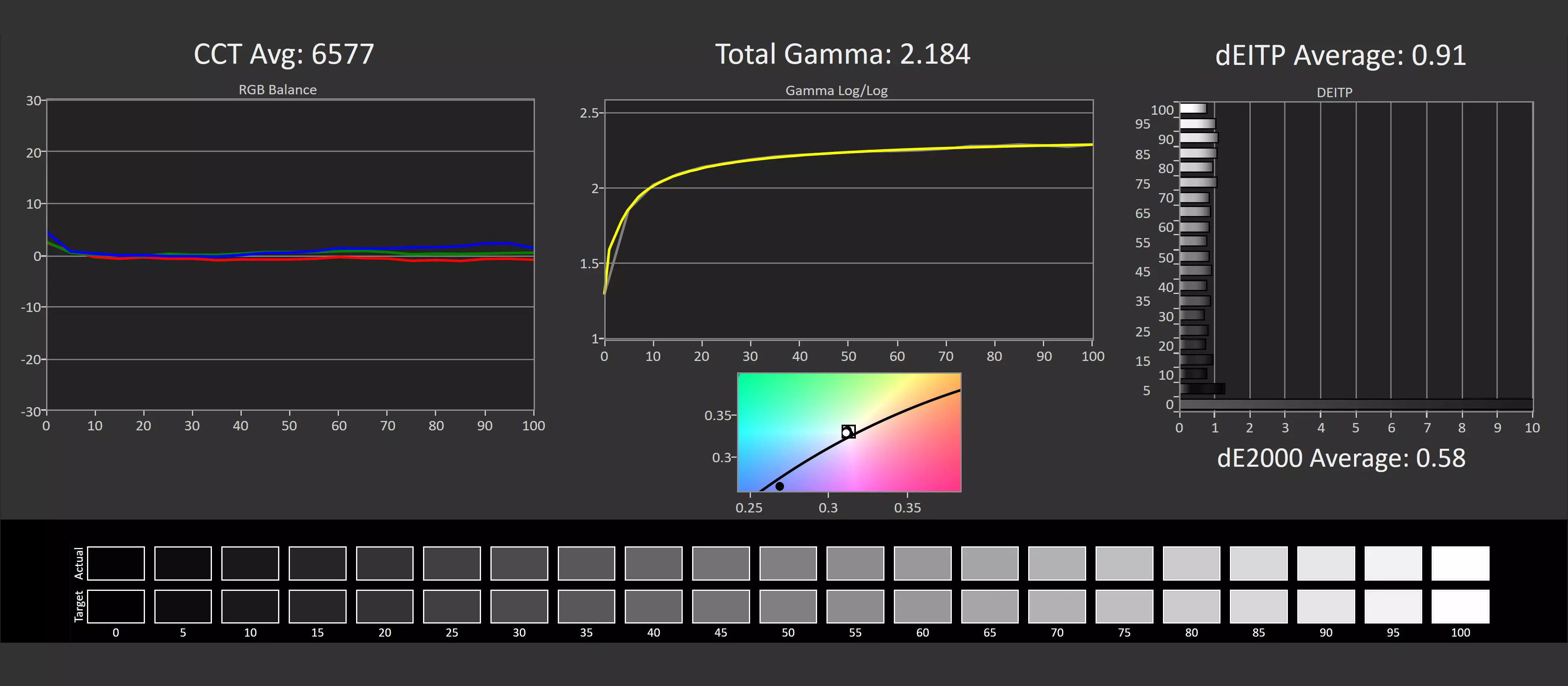 Asus ROG Swift PG259QN Dib u eegis: garaacid 360Hz 641_22