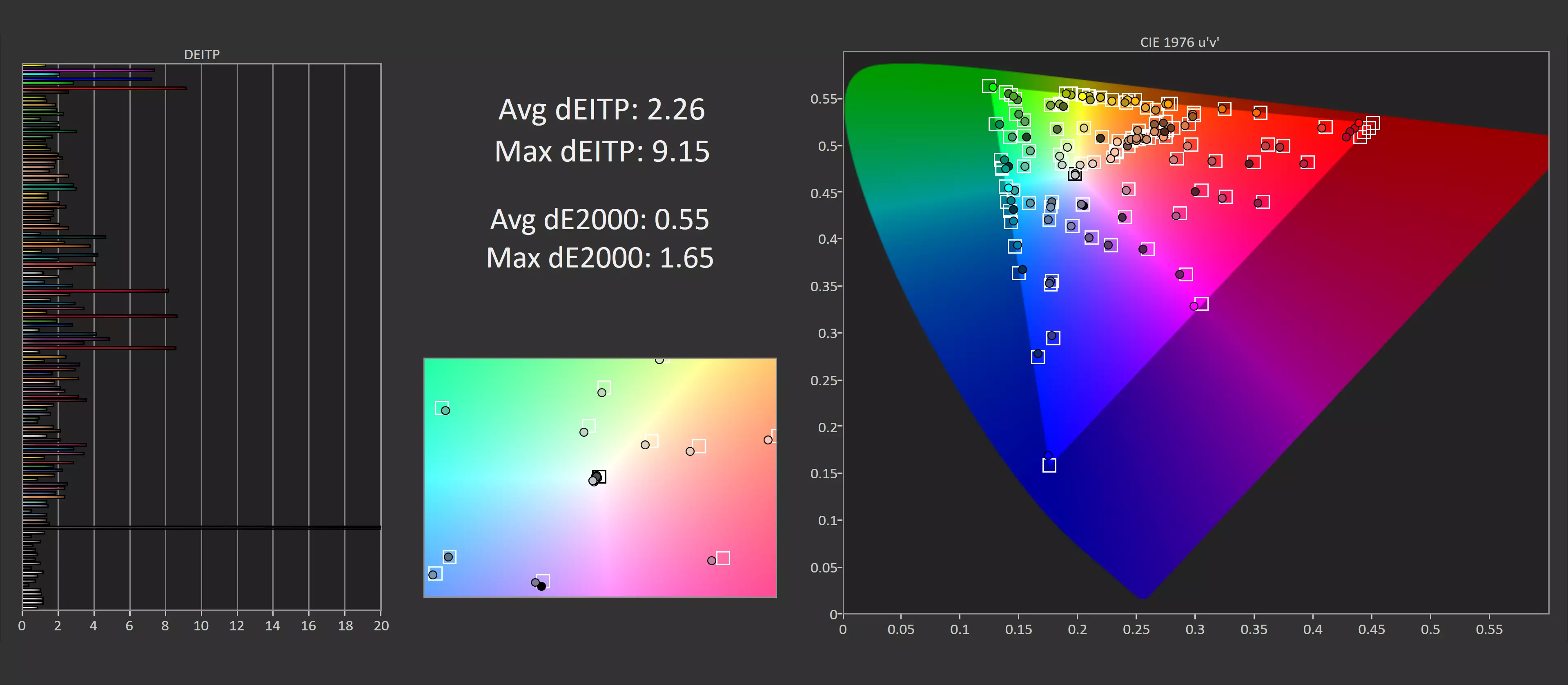 Asus ROG Swift PG259QN Dib u eegis: garaacid 360Hz 641_24