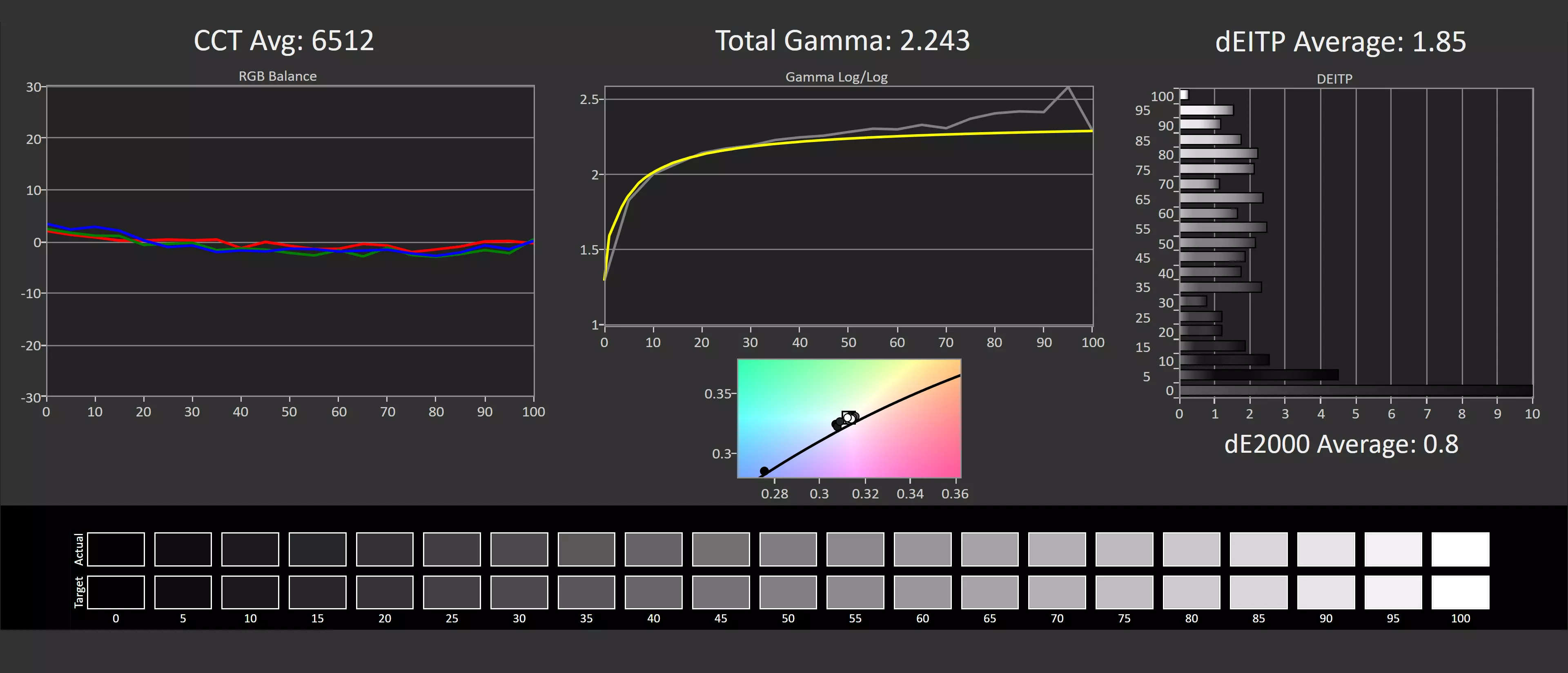 LG 34GN850 34 642_31