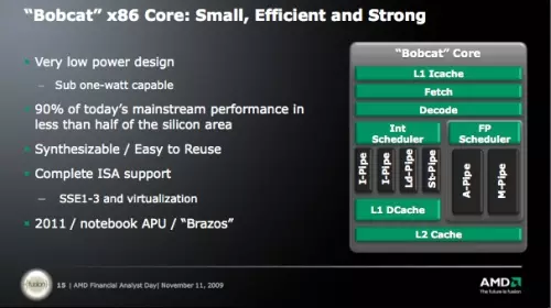 AMD прадстаўляе дзве новыя архітэктуры x86, Bobcat і Bulldozer 66418_1