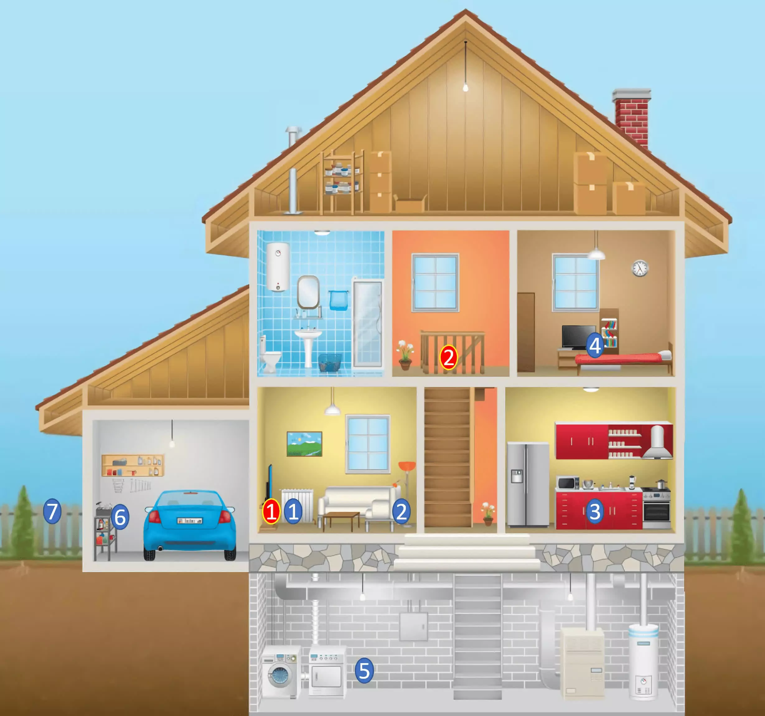 Wi-Fi 6 vs. Wi-Fi 5 krahasuar: Si funksionon gjenerata e re? 664_3