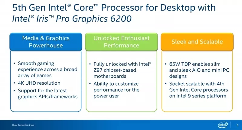 Uphononongo lweProsesa ye-Intel Core i7-5775C Broadwell 87561_2